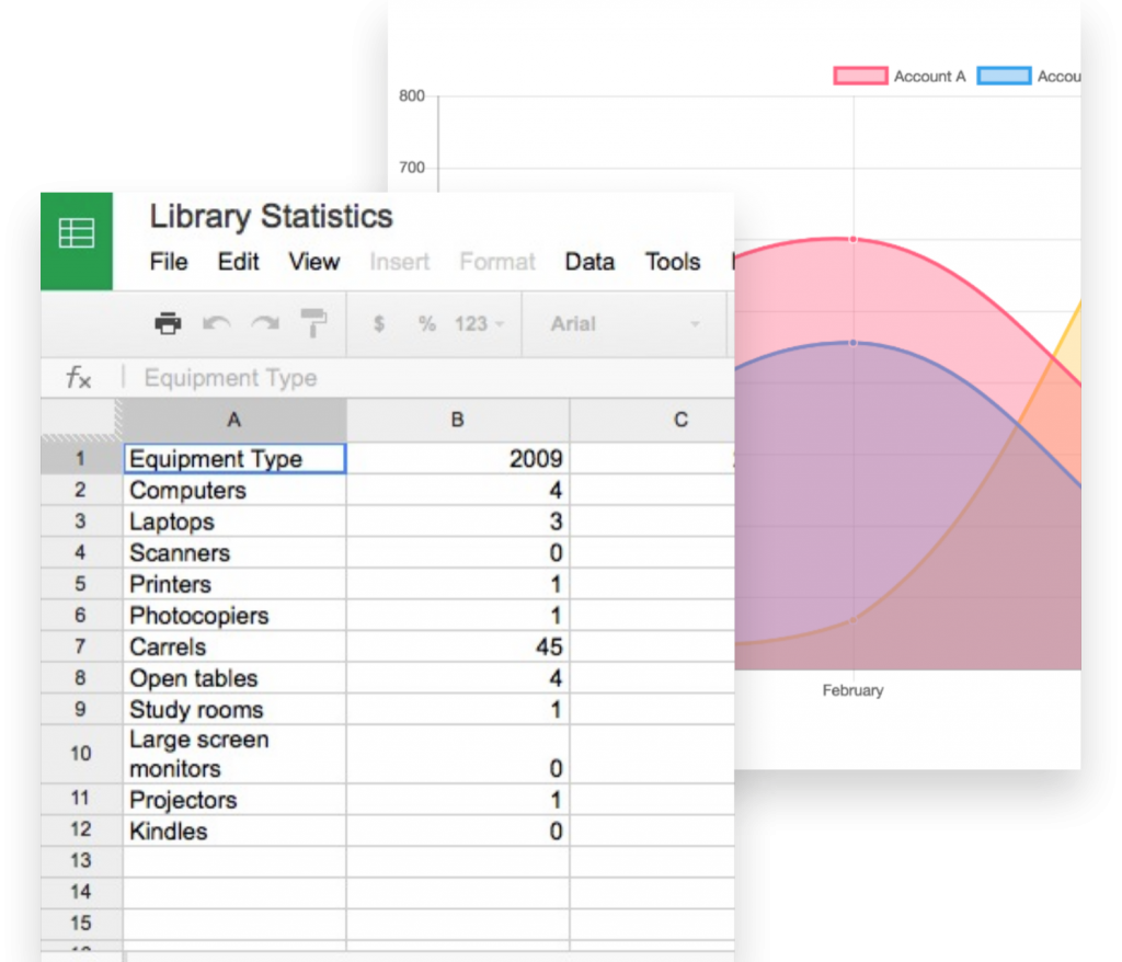 Gegevens controleren - Beonder